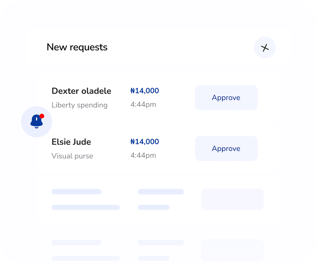 Real-Time Inventory Management Tools & Tracking Software | Paybox 360